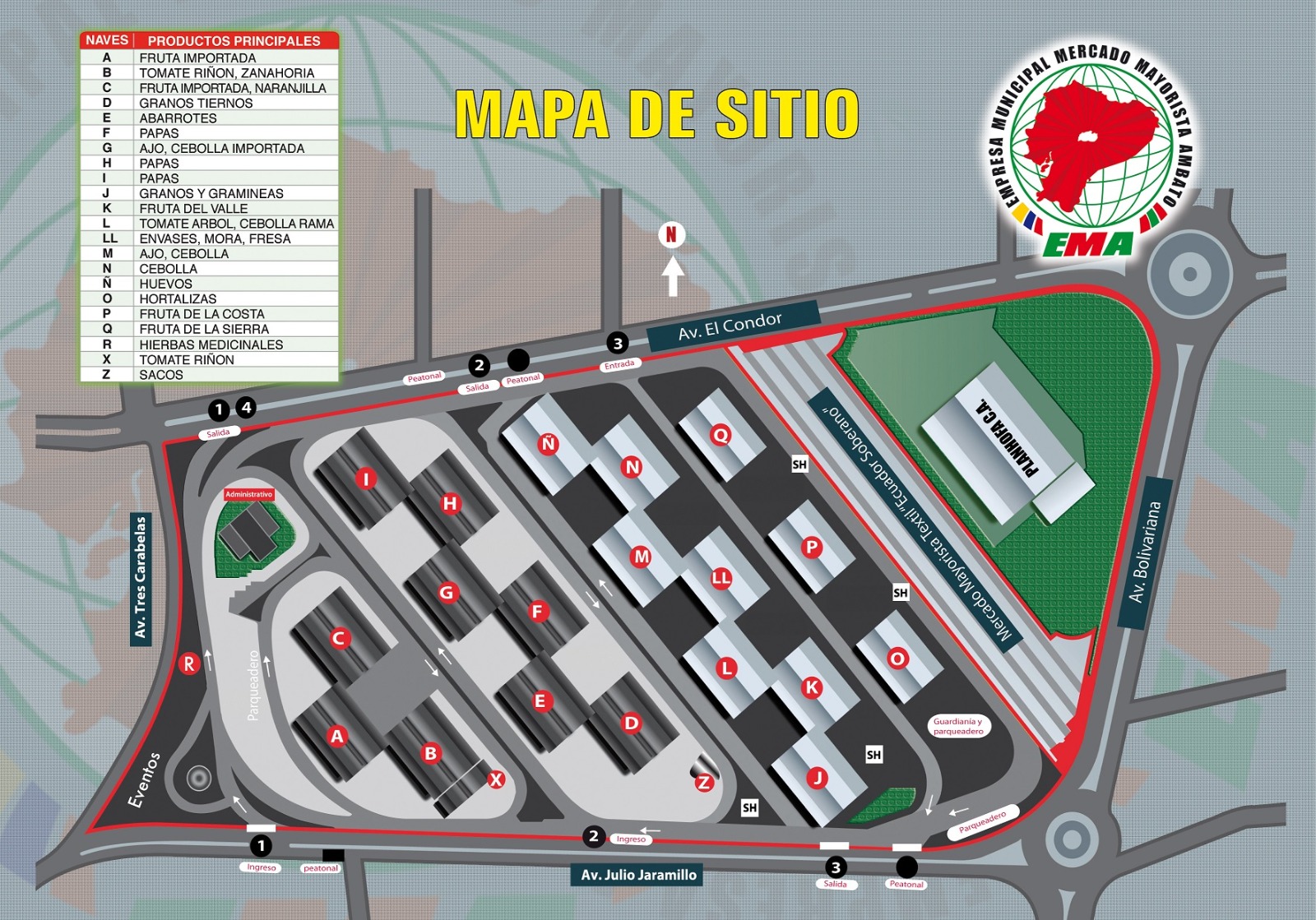 Mapa del Mercado - EP-EMA